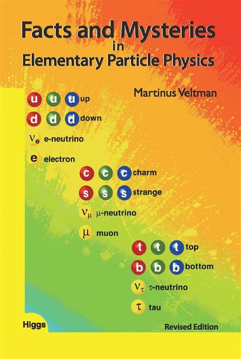 Facts And Mysteries In Elementary Particle Physics Revised Edition