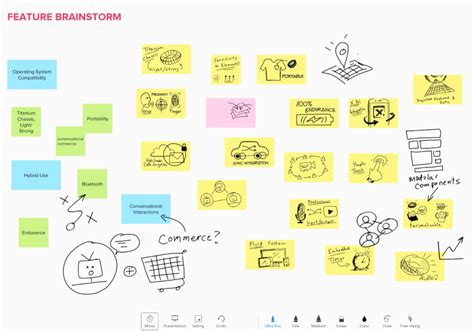 The Truth About Using Carousels In Ux Design By Eric Chung Ux Planet