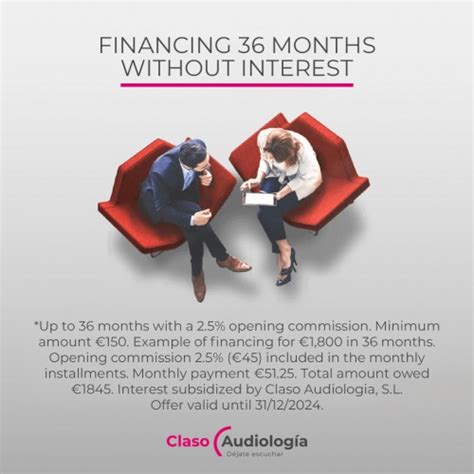 What Is Hypoacusis Claso