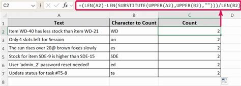 How To Count Specific Characters In Excel Cell 4 Easy Methods Excel