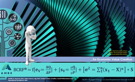The Scalability As Part Of The Recursive Data Analytics For Economic
