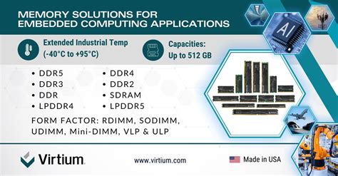 Virtium Rancho Santa Margarita Ca