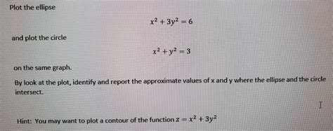 Solved Plot The Ellipse And Plot The Circle On The Same Chegg