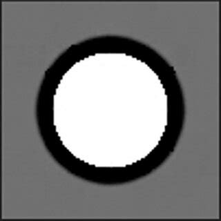 Results For Material Bulk Modulus Optimization For Different Volume Download Scientific Diagram