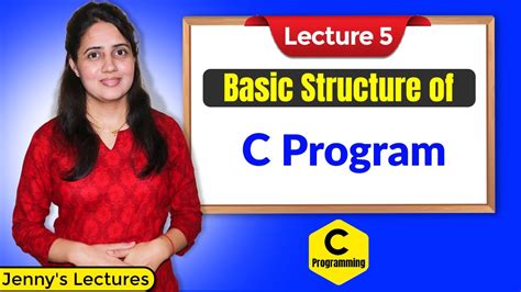 C Structure Of A C Program Programming In C YouTube