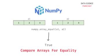 Check If Two Numpy Arrays Are Equal Data Science Parichay
