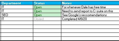 Issue List Excel Template