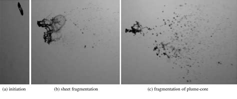 Figure 3 From Model Comparison For Angle Droplet Fragmentation Under Varying Accelerations