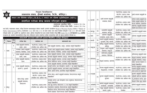Tu Mbs And Mpa Exam Routine Exam Center Details All Nepal Exam Sanjal