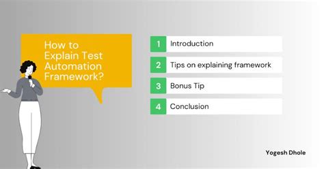 Yogesh Dhole On Linkedin How To Explain Test Automation Framework
