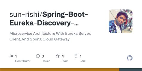 Github Sun Rishispring Boot Eureka Discovery Server Spring Boot Gateway Microservices