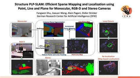 Infovaya • Presentation