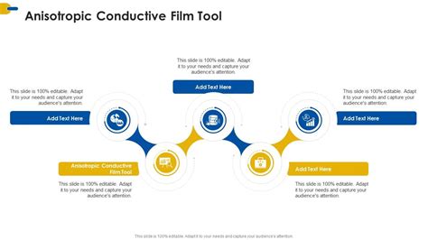 Anisotropic Conductive Film Tool In Ppt Powerpoint Presentation Slide