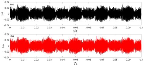 Application Of Signal Denoising Technology Based On Improved Spectral