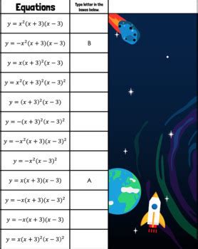 Graphing Polynomial Functions Digital Activity By Newton S Solutions