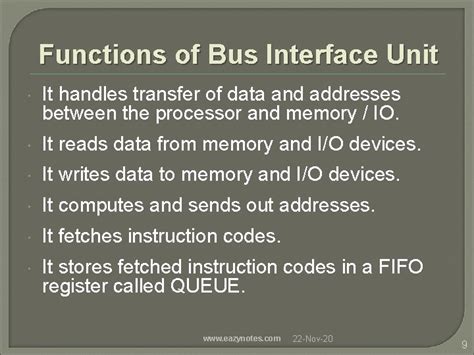 Block Diagram Of Intel 8086 Gursharan Singh Tatla