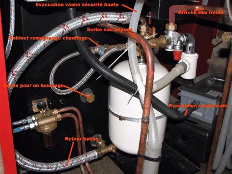 Pb Chappee Bora Hte Chauffage Rafraîchissement Eau Chaude Sanitaire Forum Système D