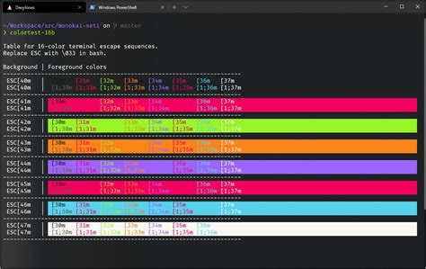 TerminalSplash Windows Terminal Themes