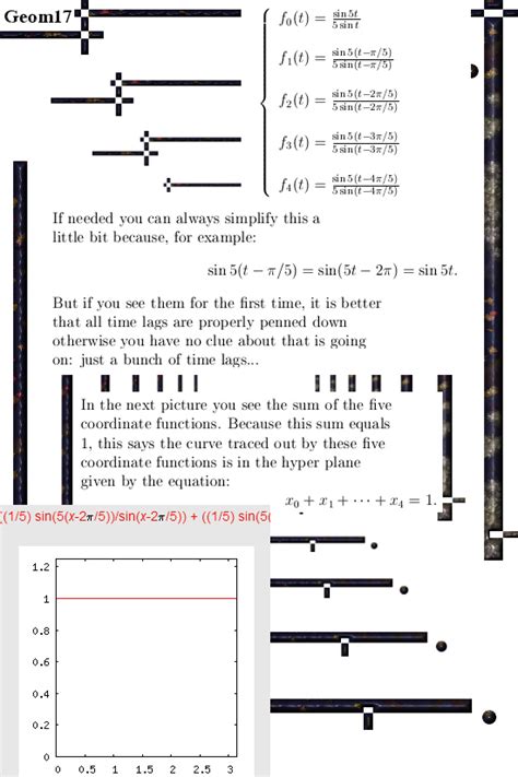 3d Complex Numbers 3dcomplexnumbers