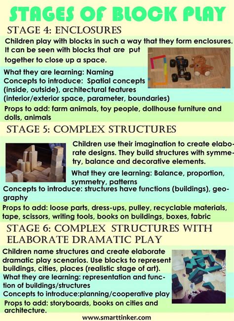 Discover 30 Eyfs Blocks Ideas On This Pinterest Board Block Play