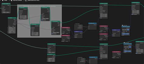Vertices How Do I Get Geometry Instances To Inherit Vertex Groups