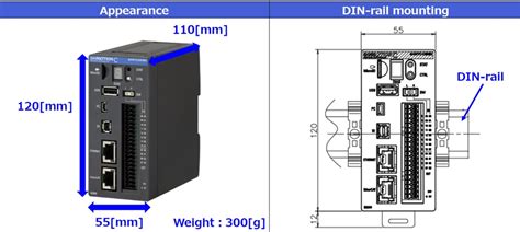 Happy Thanksgiving From E Motionsupply Sanyo Denki SANMOTION C S200 Motion Controller November