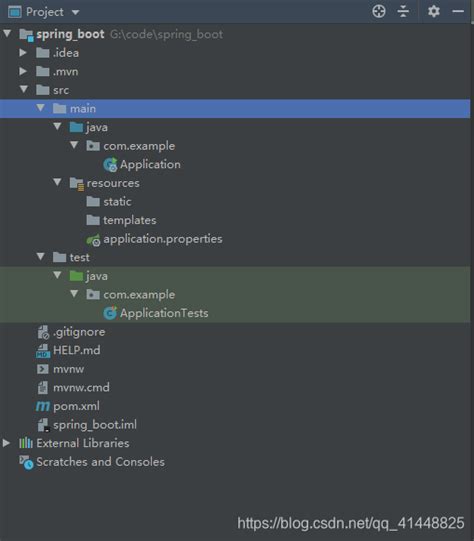 Spring Boot项目的结构在springboot项目结构中包中一般存 Csdn博客 Spring Boot项目的结构在springboot项目结构中包中一般存 Csdn博客