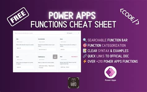 Power Apps Functions Cheat Sheet Your Complete Formula Reference Power App Cheat Sheets