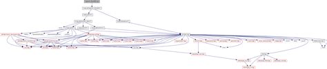 Rtabmap Segment Drawable Cpp File Reference