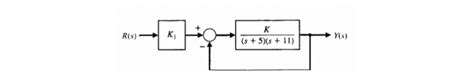 solved a for the following control system determine the