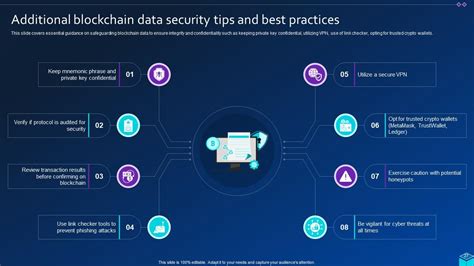 Comprehensive Approach To Privacy In Blockchain Bct Cd Ppt Example