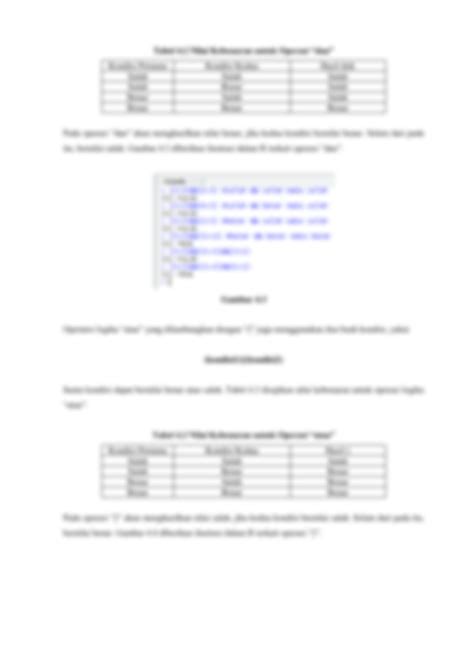 Solution Modul Operator Pembanding Dan Logika Studypool