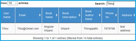 Learn Mvc Using Angular Wizard