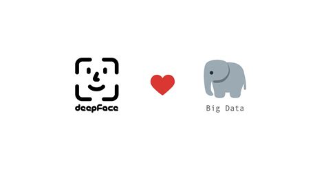 GitHub Serengil Deepface A Lightweight Face Recognition And Facial Attribute Analysis Age