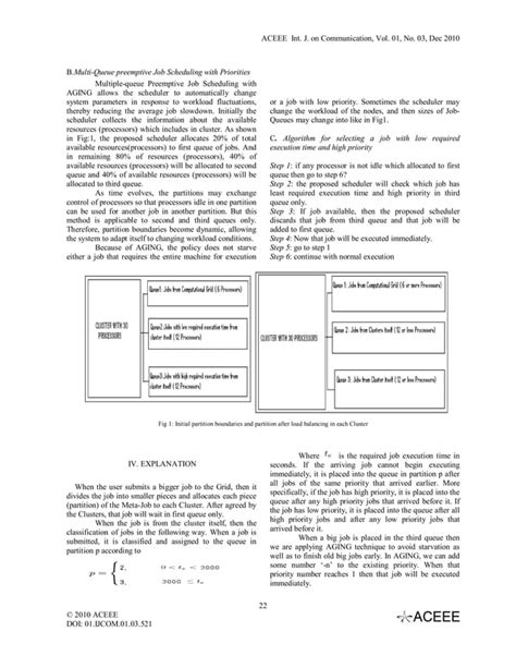Preemptive Job Scheduling With Priorities And Starvation Avoidance Cum Throughput Increasing