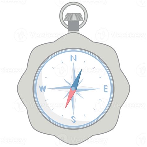 Pocket Compass Classic Aesthetic Collection Set 19896646 Png