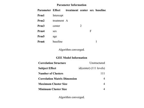 Week 10 Gee Data Examples V2pptx