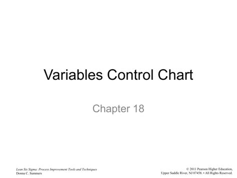Variables Control Chart