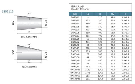 Sanitary 3a Welded Concentric Reducer From China Manufacturer Sansun