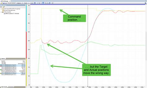 The Open Loop To Closed Loop Problem Knowledge Base Troubleshooting