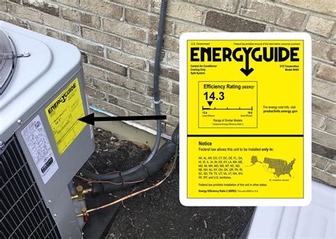 Central Ac Not Blowing Cold Air Heres Why And How To Fix It Watkins Heating And Cooling