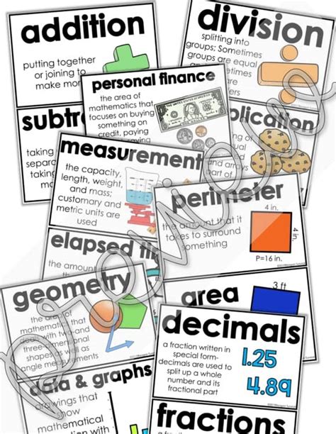 Math Vocabulary Cards Math Word Wall 4th Grade By Reagan Tunstall