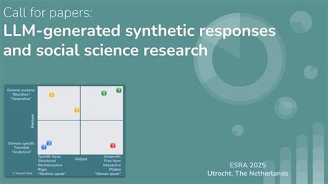 Call For Papers Llm Generated Synthetic Responses And Social Science Research