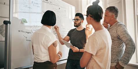 How To Become A Coder Roadmap To A Fulfilling Coding Career