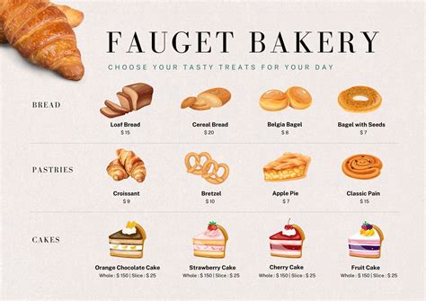 Bakery Food List