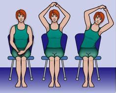 Exercises After Mastectomy Breast Cancer