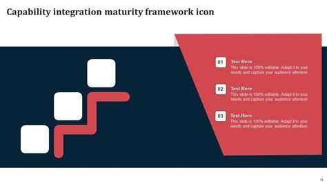 Integration Maturity Framework Ppt Powerpoint Presentation Complete