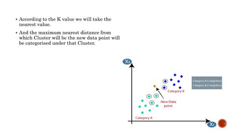 nearest neighbour cluster analysis pptx
