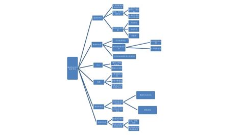 拓扑图word文档免费下载亿佰文档网
