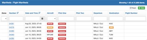 Manifest List Flightspan Documentation